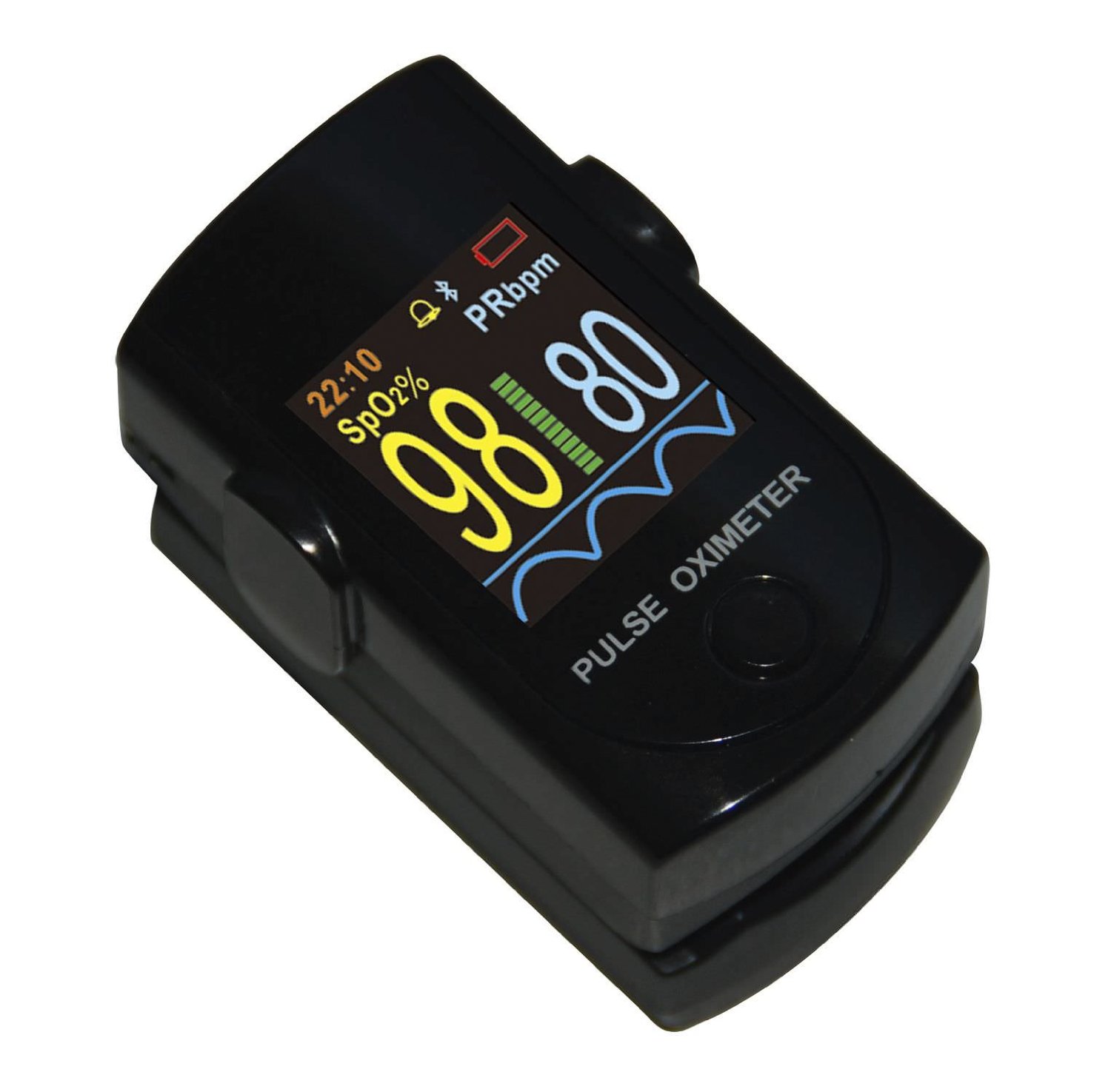 Do COVID Patients Need a Pulse Oximeter? | A review of Dr Morepen Pulse ...